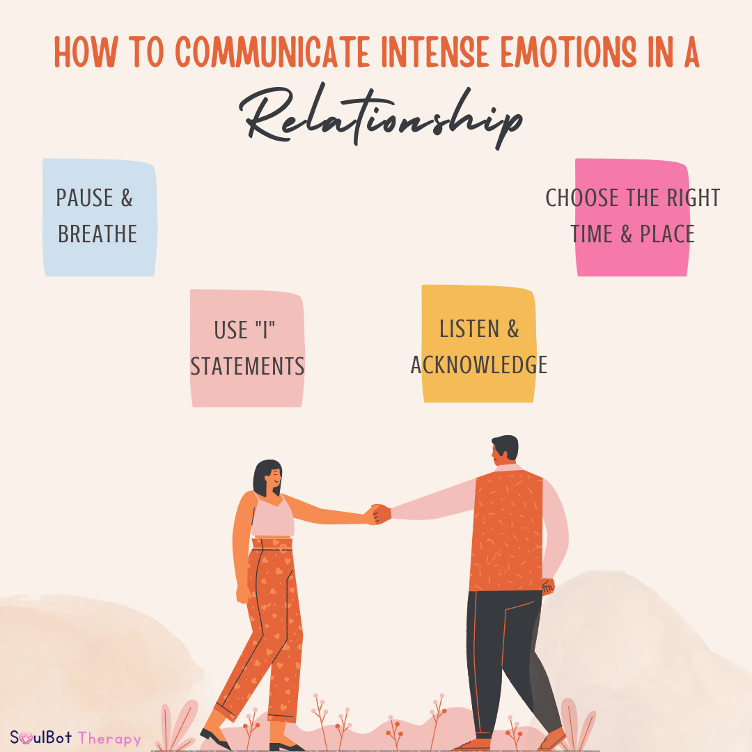 How to Express Feelings in a Relationship? | SoulBot Therapy