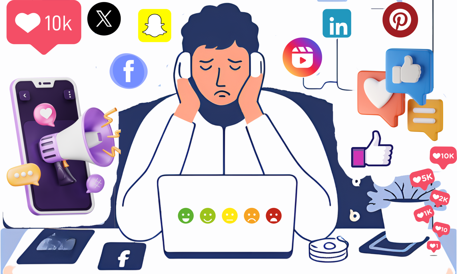 How Does Social Media Cause Depression? | SoulBot Therapy