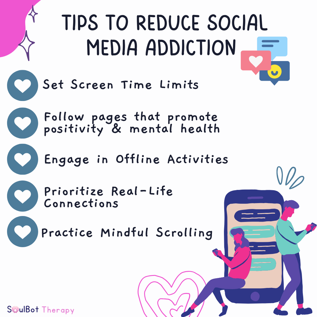 How Does Social Media Cause Depression? | SoulBot Therapy