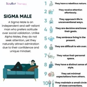 Sigma Male: The Lone Wolf Personality