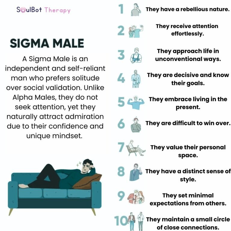 Sigma Male: The Lone Wolf Personality