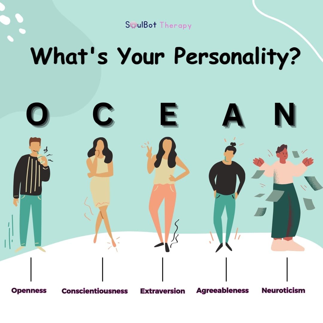 Big 5 Personality Traits: What They Reveal About You