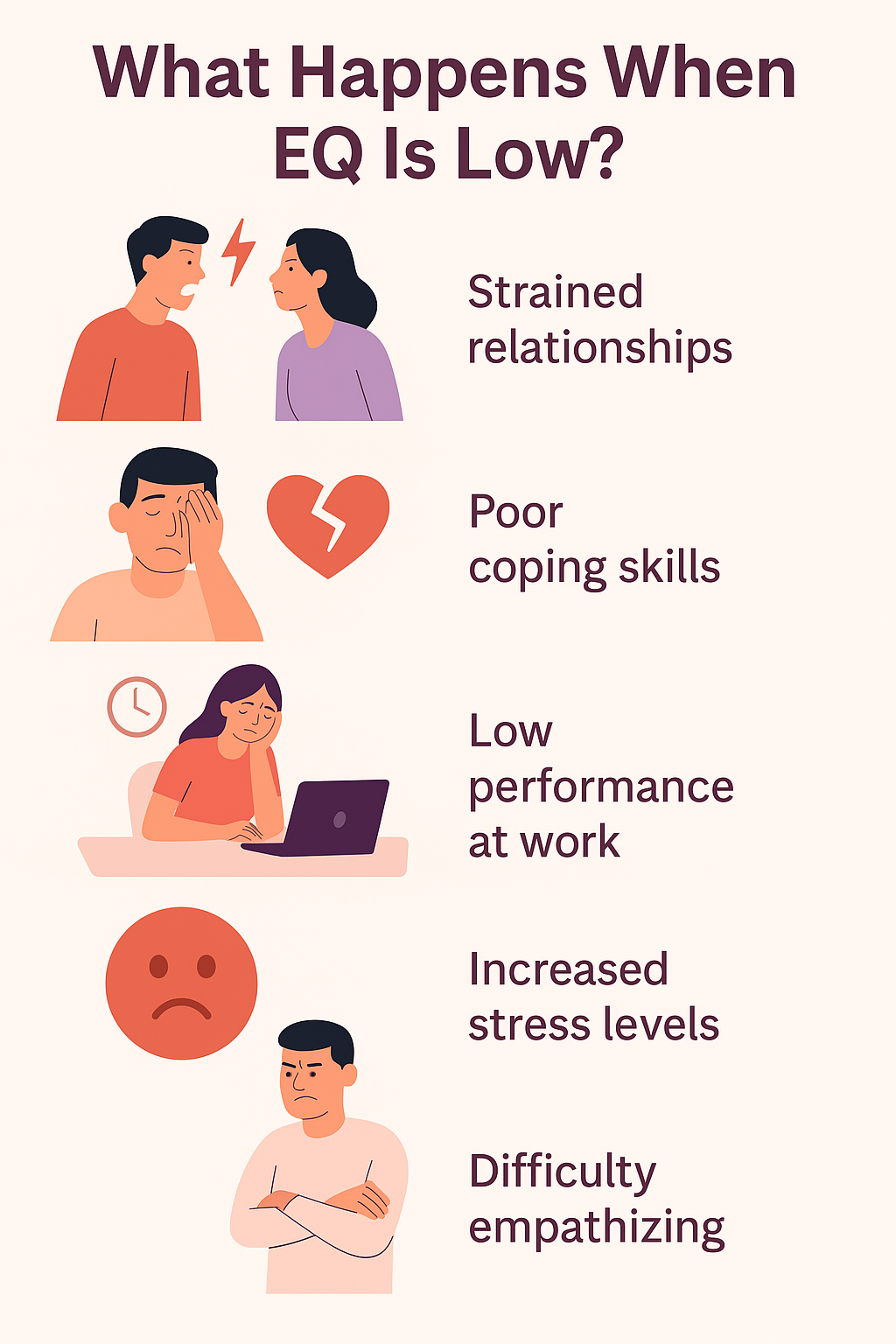 What Is Emotional Intelligence & How to Know If You Have It?
