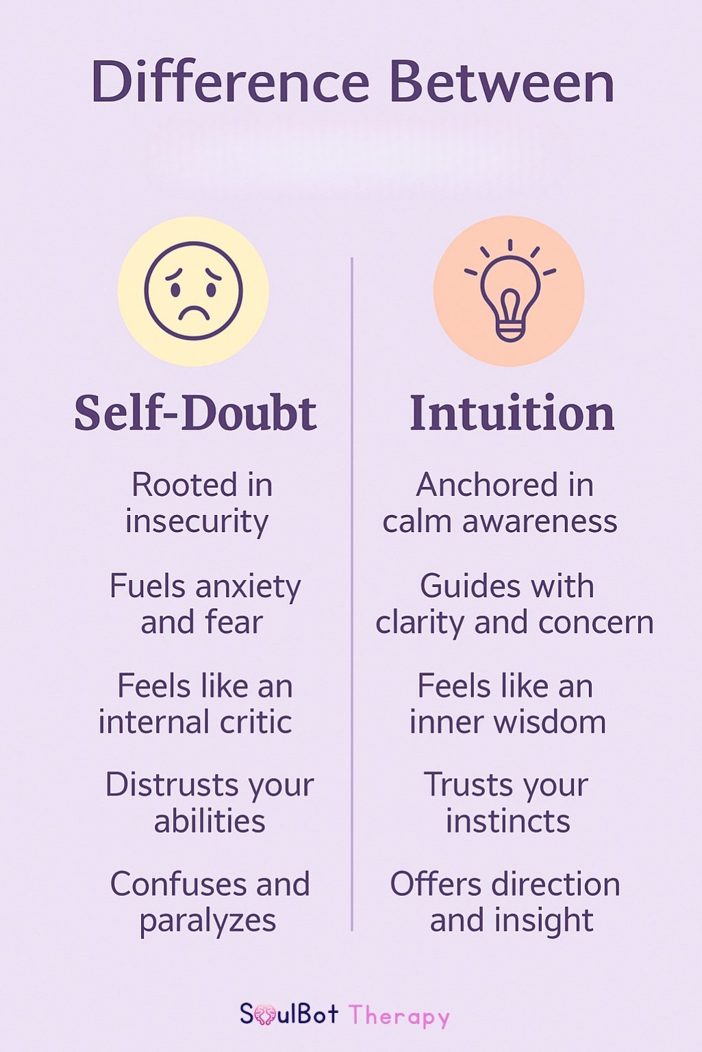 How to Trust Your Gut: Intuition vs. Self-Doubt