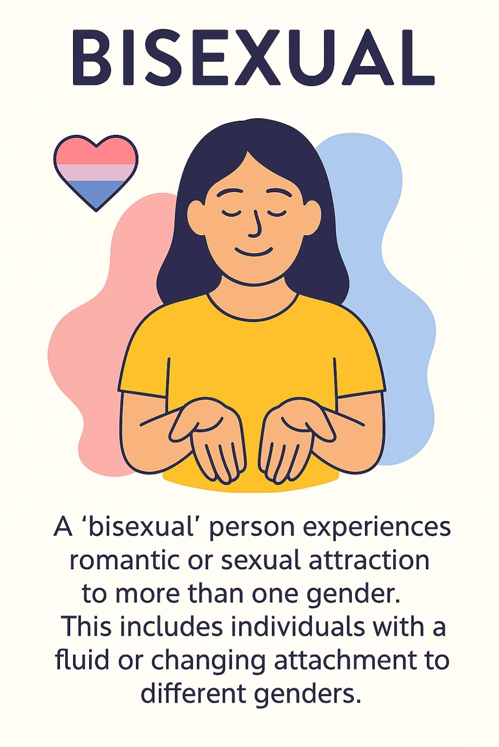 Sexual Orientation Test Bisexual Fluid Result Soulbot