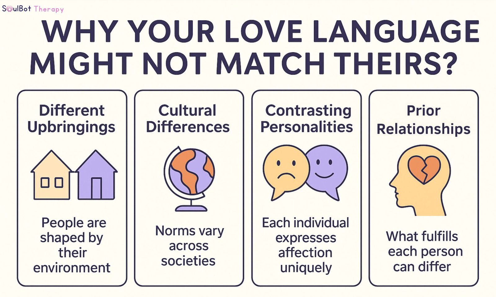 Love Language Compatibility: Why Yours Might Not Match Theirs